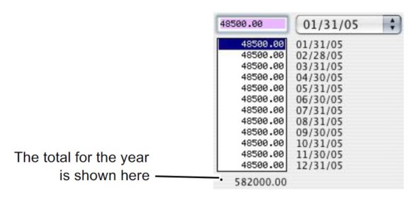 How to Set Up Budget Amounts in CheckMark MultiLedger? - CheckMark Knowledge Base
