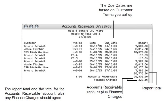 How to Create Accounts Receivable Reports - CheckMark Knowledge Base