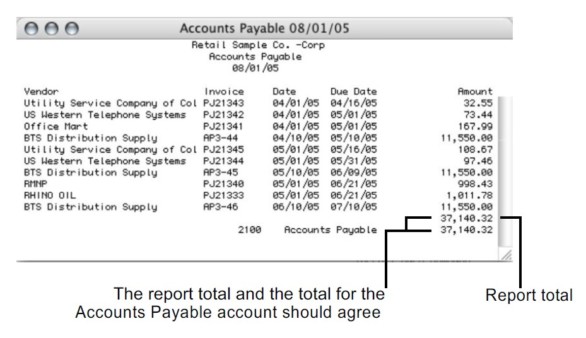 How to Create Accounts Payables Reports - CheckMark Knowledge Base