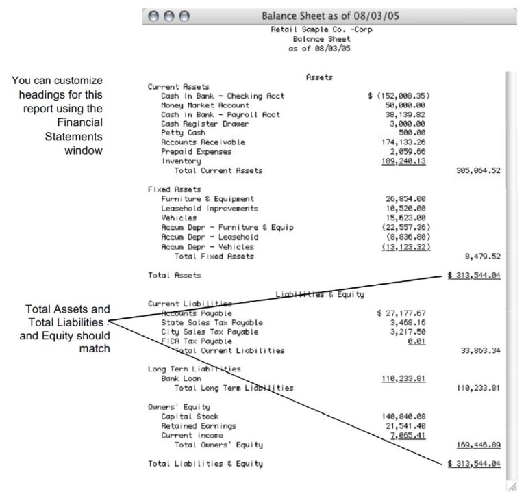 How to Create Balance Sheet Report - CheckMark Knowledge Base
