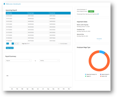 Dashboard of CheckMark Online Payroll